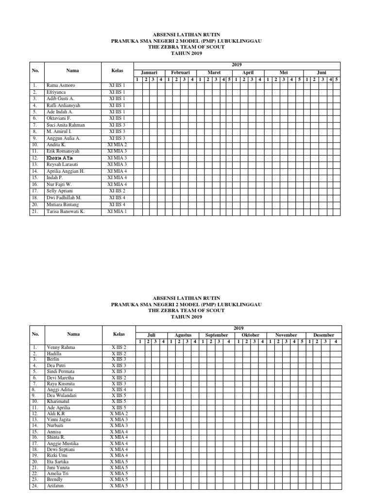 Absensi Latihan Rutin | PDF