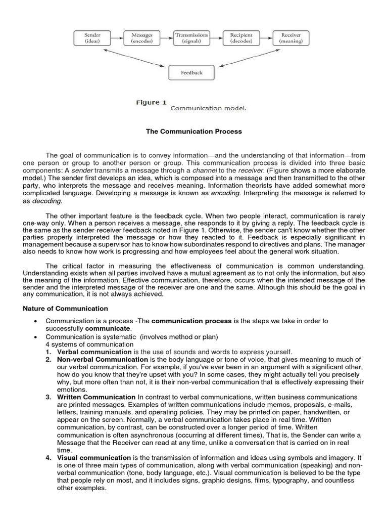 Purposive Communication Notes | PDF | Nonverbal Communication ...