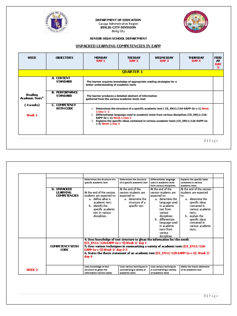 Unpacked Learning Competencies Eapp | PDF | Experiment | Concept