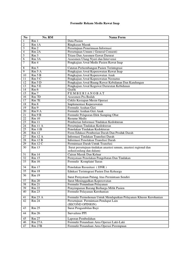 Formulir Rekam Medis Rawat Inap | PDF | Sains & Matematika