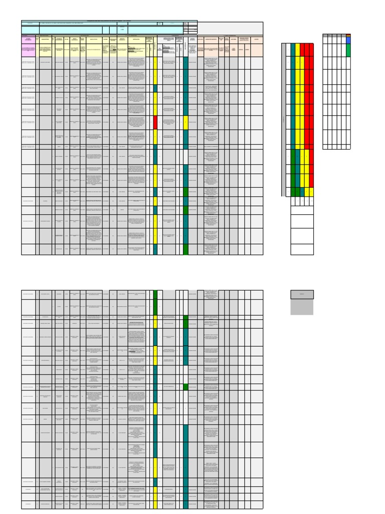 Baseline Risk Assessment For Cable Joints | PDF | Road Traffic Safety ...