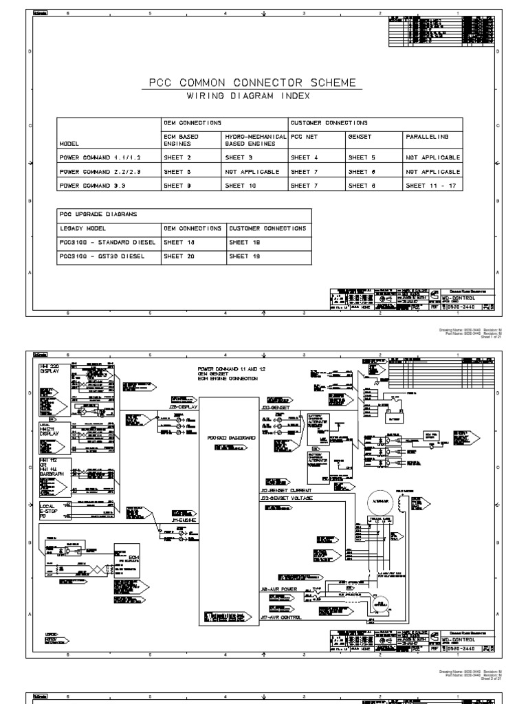 Diagrama PCC 3300 Rev M Wiring Diagrams PDF | PDF | Specification ...