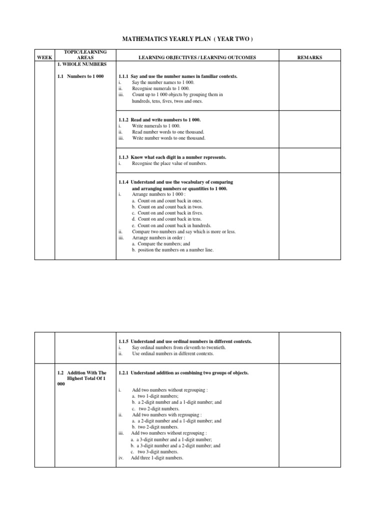 Mathematics Yearly Plan Y2 | PDF | Measurement | Volume