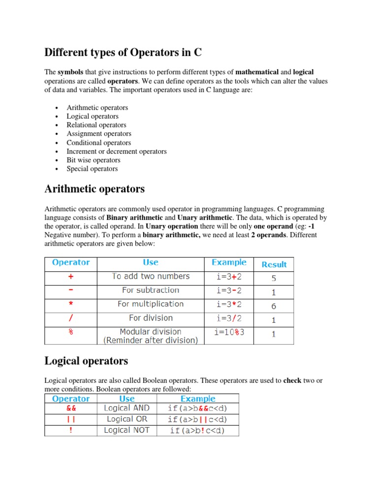 Different Types of Operators in C | PDF | Arithmetic | Computer Programming Different Types of Operators in C | PDF | Arithmetic | Computer Programming