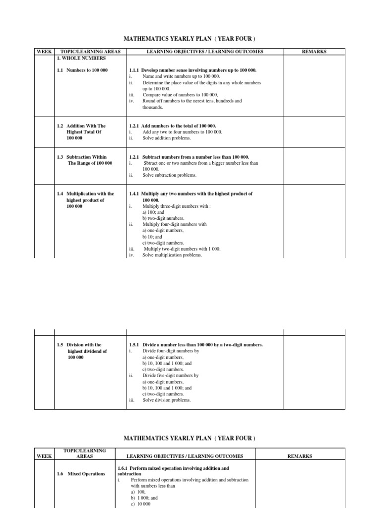 Mathematics Yearly Plan Y4 | PDF | Fraction (Mathematics) | Volume