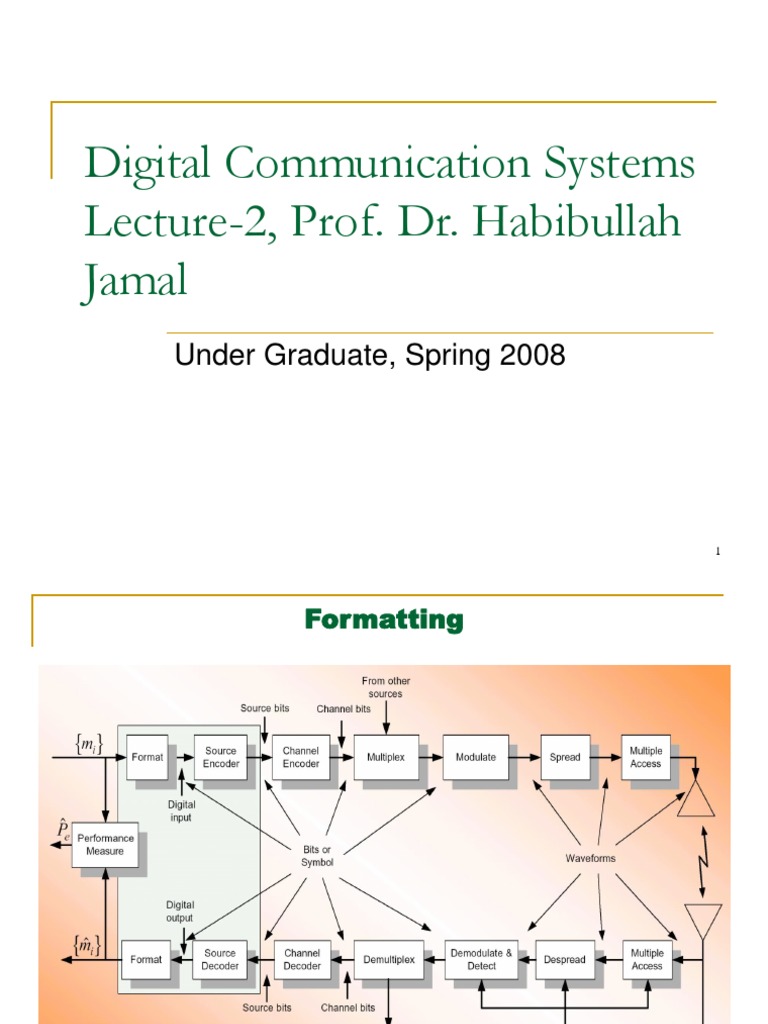Digital Communication Lecture-2 | PDF | Sampling (Signal Processing ...