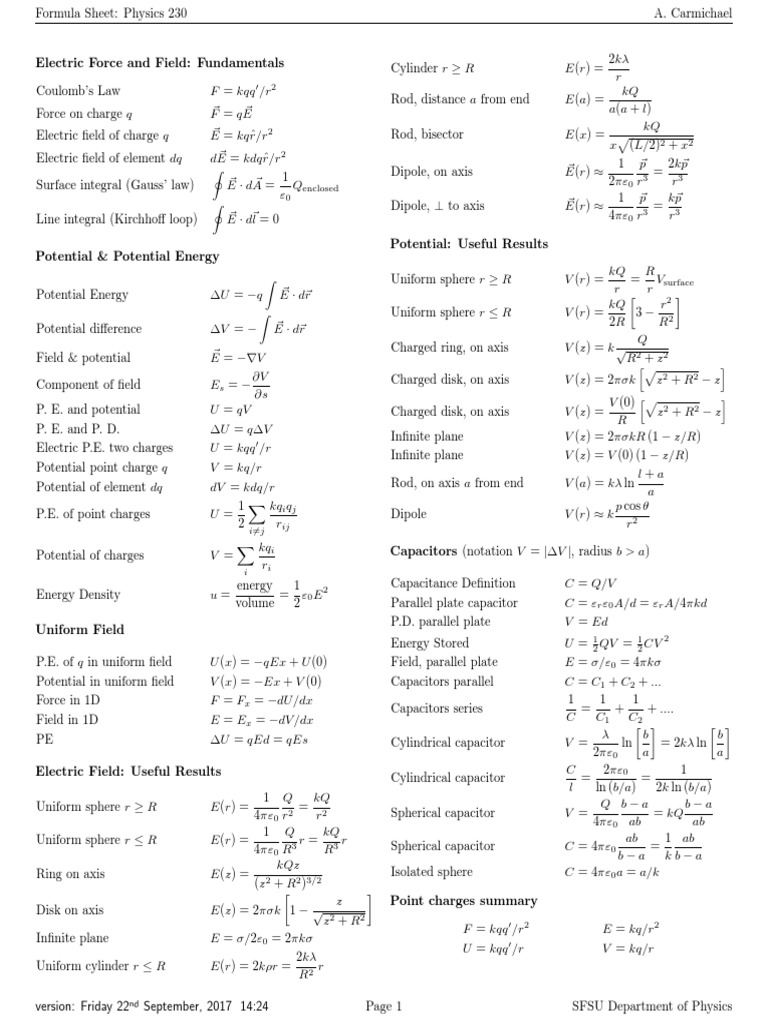 Basic Physics Formulas Sheet