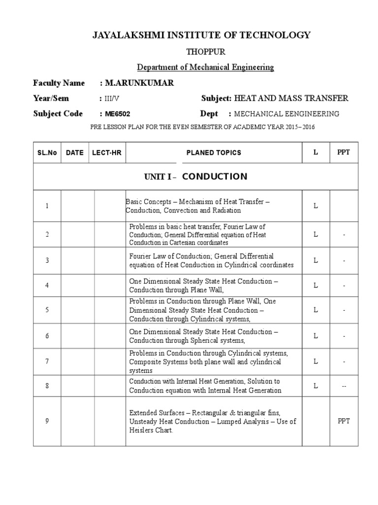 Lesson Plan HMT | PDF | Thermal Conduction | Heat Transfer
