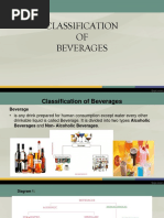 Module 4 Methods of Mixing Cocktails | PDF | Drink | Cocktails