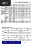 Compressed Air Pipe Size CFM Chart | PDF | Foot (Unit) | Metrology