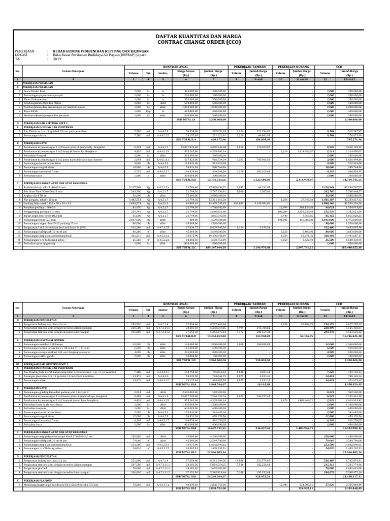 Rehabilitasi Fasilitas Budidaya Kepiting dan Rajungan | PDF