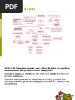 MPERS Vs MFRS - Kam | PDF | Financial Statement | Goodwill (Accounting)