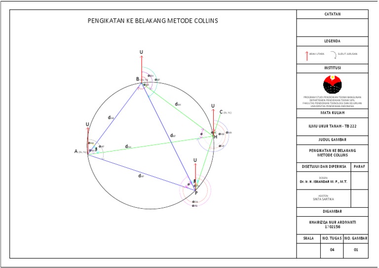 Metode Collins | PDF