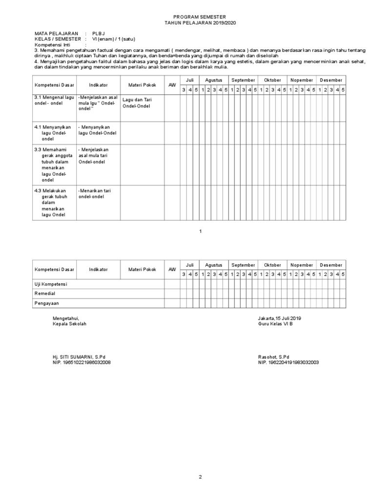 PROGRAM SEMESTER PLBJ | PDF