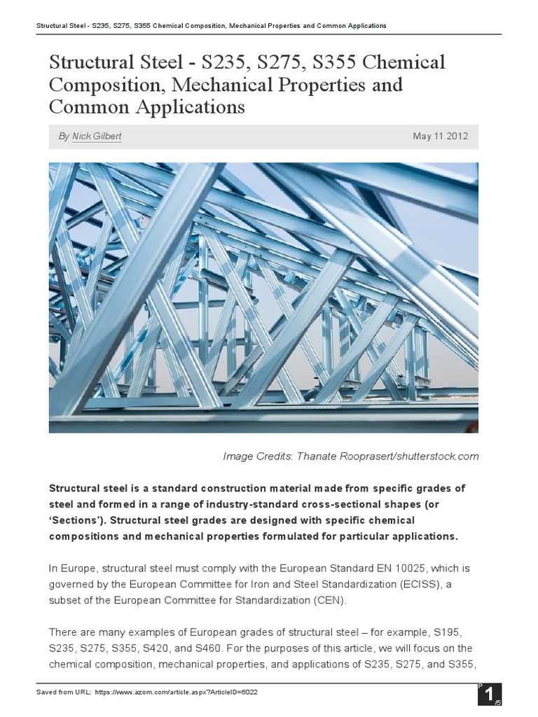 Structural Steel S235 S275 S355 Chemical Composition Mechanical ...