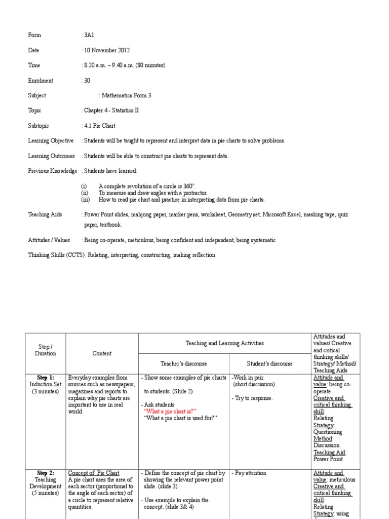 Lesson Plan Statistics | PDF | Worksheet | Pie Chart