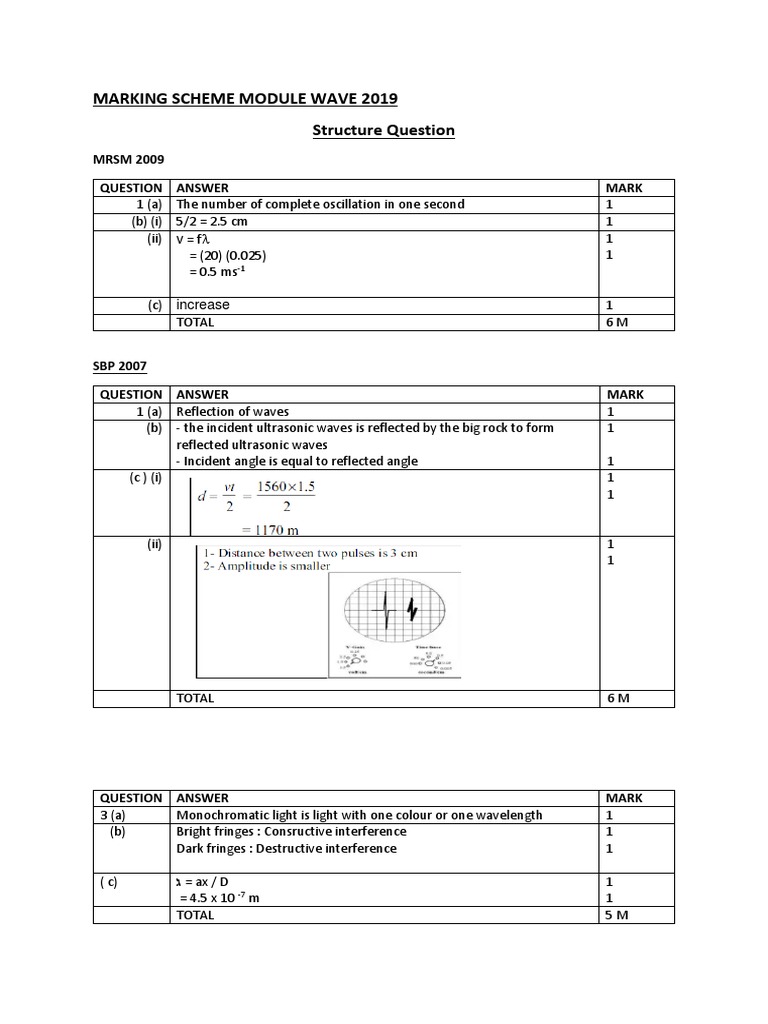 Answer Scheme Module Waves 2019 | PDF | Waves | Wavelength
