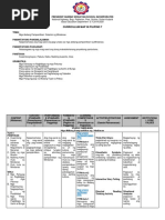 Curriculum Map - Filipino 10 | PDF