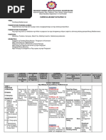 Filipino 9 Curriculum Map | PDF