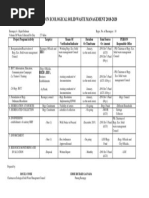 Barangay Ecological Solid Waste Management Committee | PDF | Waste ...