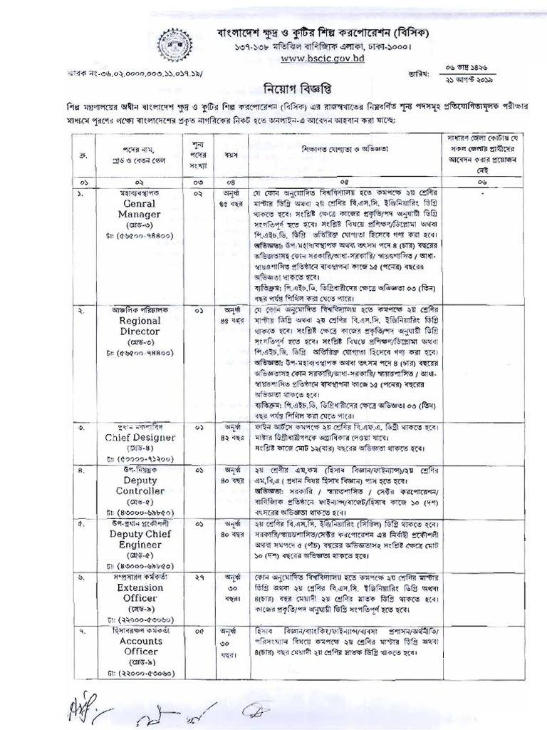 BSCIC Job Circular | PDF