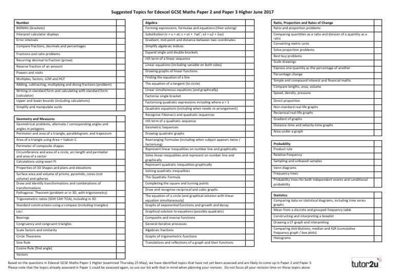 Suggested Topics Table For Edexcel Gcse Maths Paper 2 and Paper 3 ...