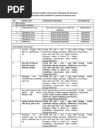 Daftar Referensi Obat PRB Terbaru | PDF