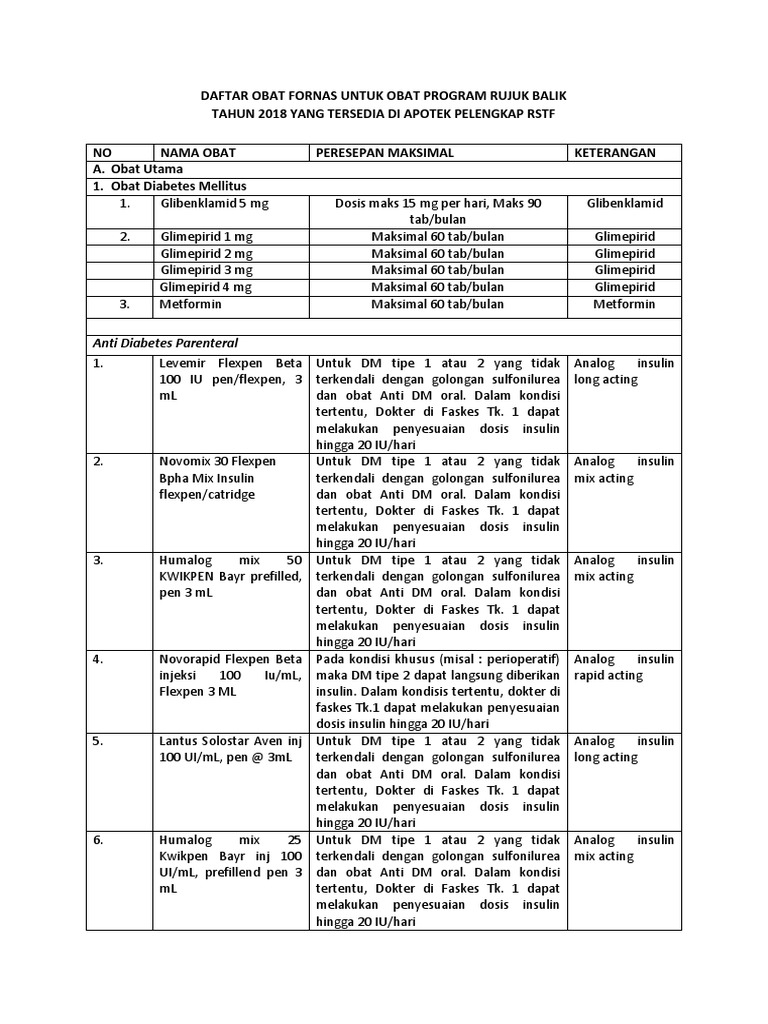 Daftar Obat Fornas Untuk Obat Program Rujuk Balik Pdf