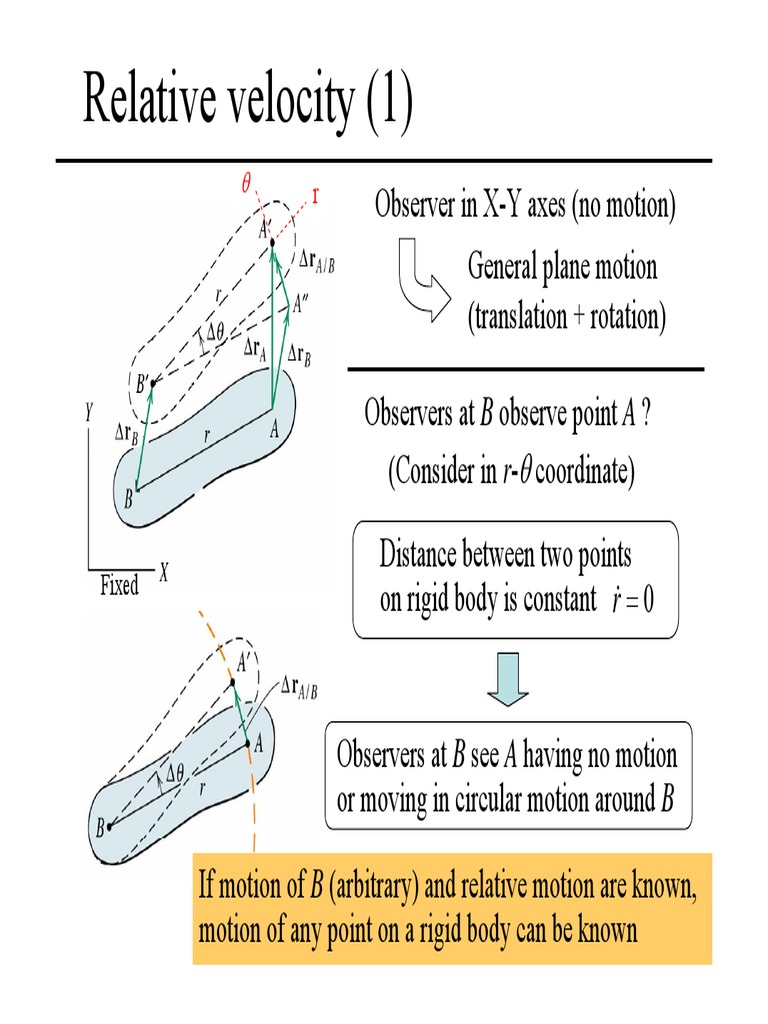 Ch5 - 2 Relative Velocity PDF | PDF | Velocity | Angle