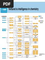 A Detailed Lesson Plan in Chemistry | PDF | Metals | Ductility