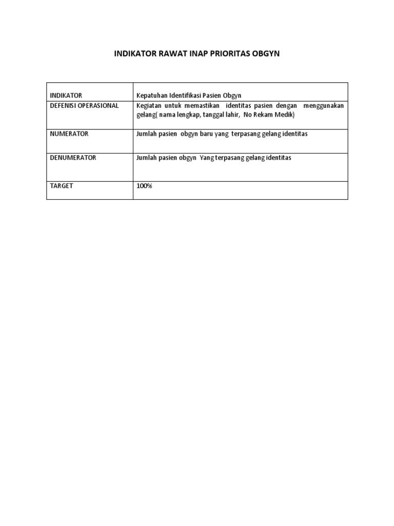 Contoh Indikator Mutu | PDF
