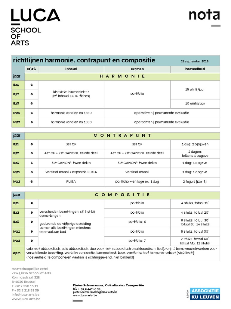 Richtlijnen Compositie - Harmonie - Contrapunt | PDF
