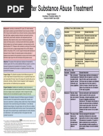 The Ingredients Found in Crystal Meth | PDF | Methamphetamine ...