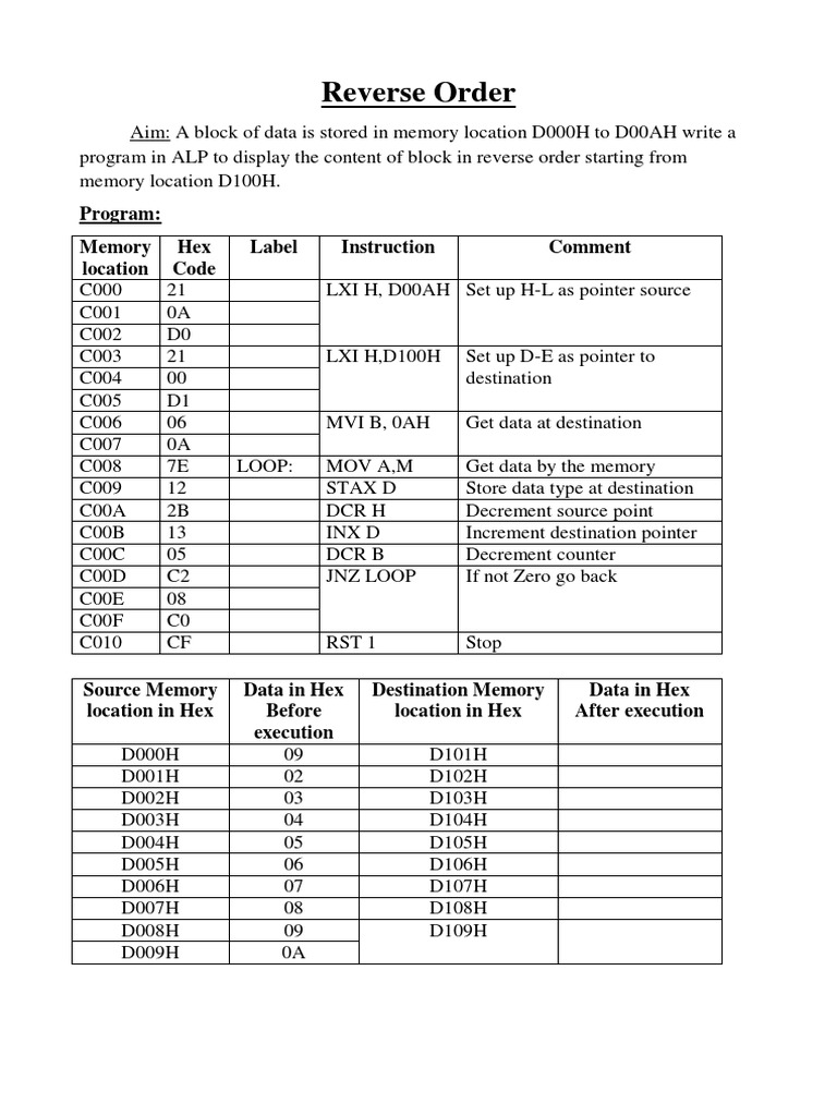 8085 Programs | PDF | Computing | Areas Of Computer Science