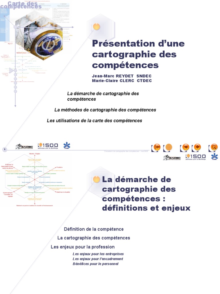 Présentation D'une Cartographie Des Compétences | PDF | Compétence ...