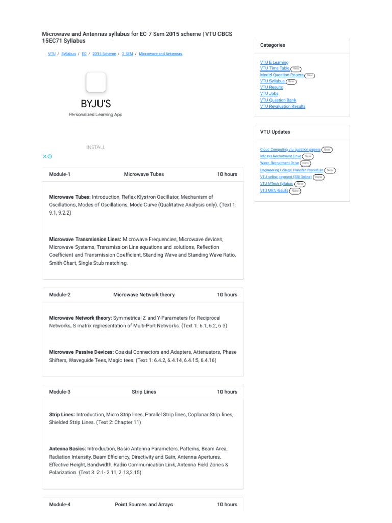 Microwave and Antennas Syllabus | PDF | Microwave | Antenna (Radio)