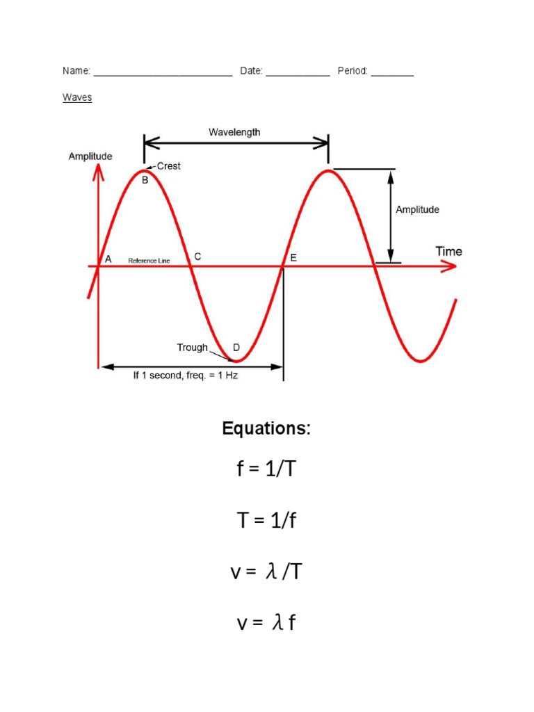 Handout 1 - Jump Rope Lab | PDF | Waves | Frequency