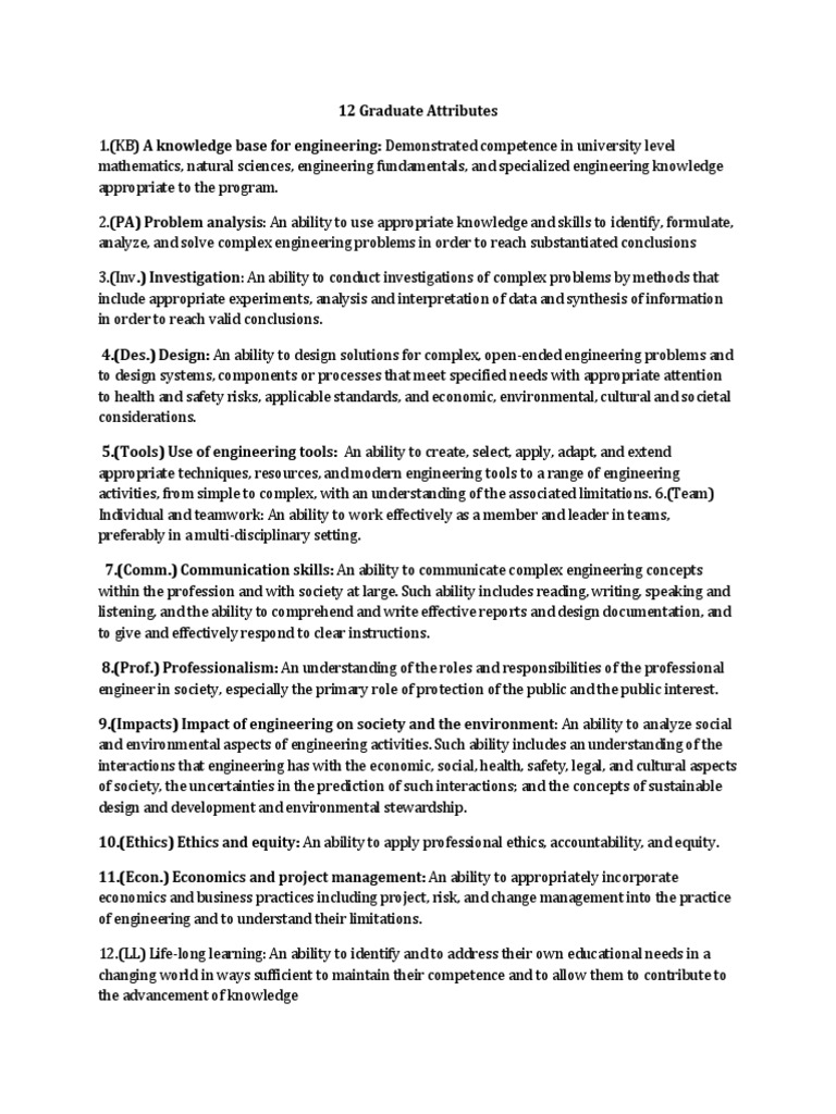 12 Graduate Attributes | PDF | Engineering | Design