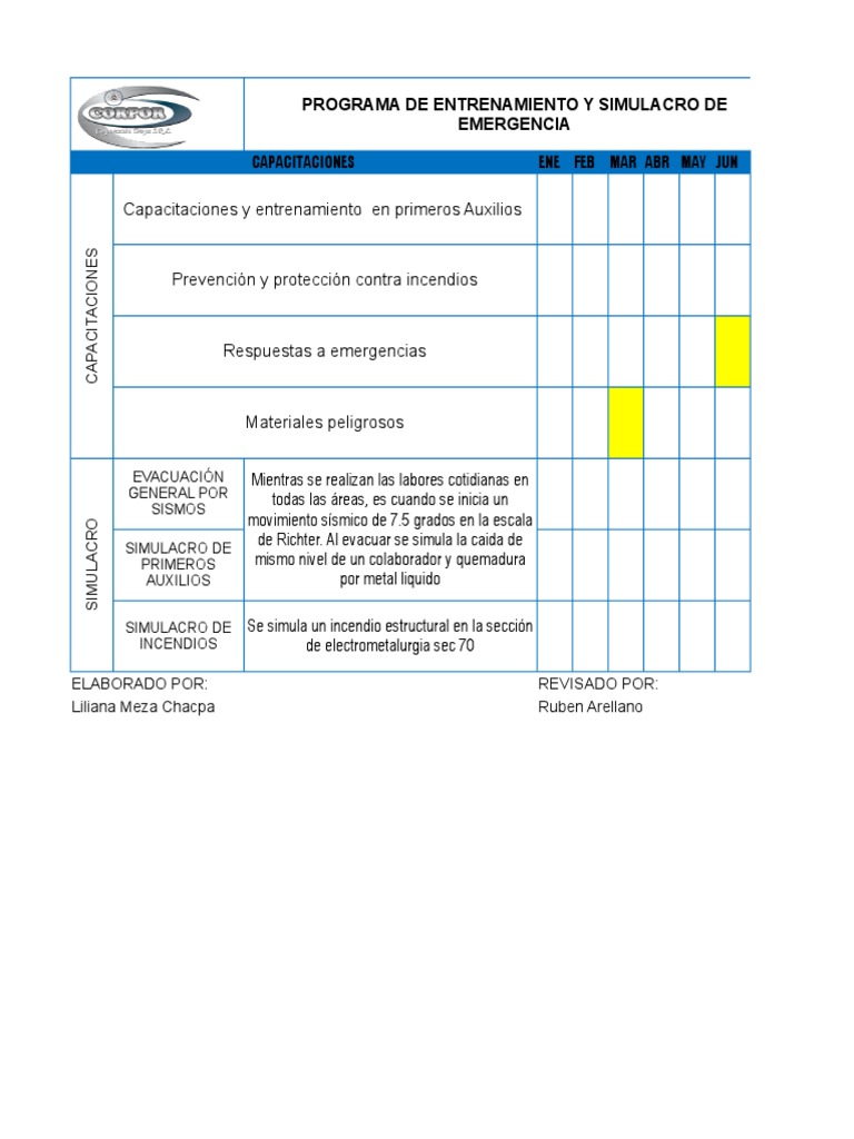 Programa de Entrenamiento y Simulacro | PDF