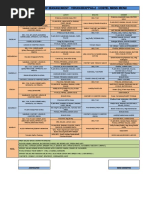 C Mess Menu - March - PDF Version 1 | PDF | Chutney | Curry