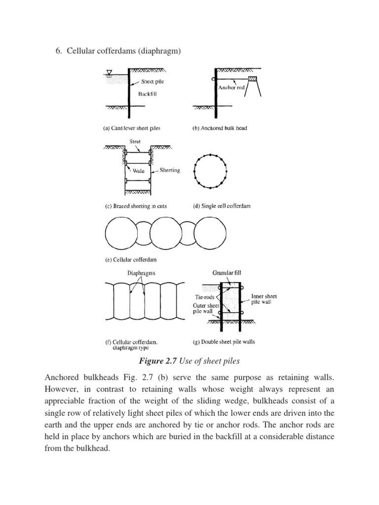 Info | PDF | Deep Foundation | Building Engineering
