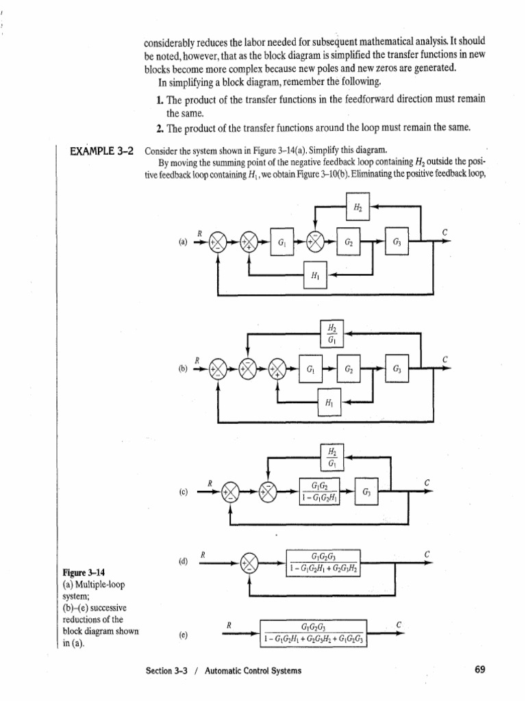 Modelagem Diagrama de Blocso | PDF | Control Theory | Electrical Engineering