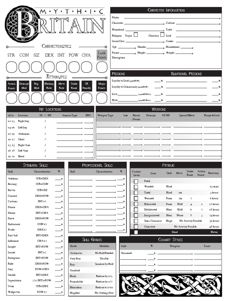 Mythic Britain Character Sheet | PDF