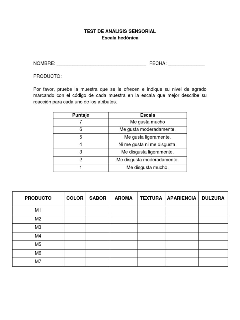 Evaluación Sensorial con Escala Hedónica | PDF