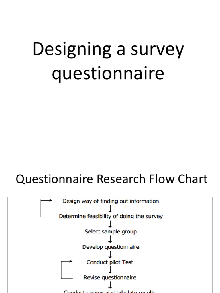 Designing A Survey Questionnaire | PDF | Survey Methodology | Questionnaire
