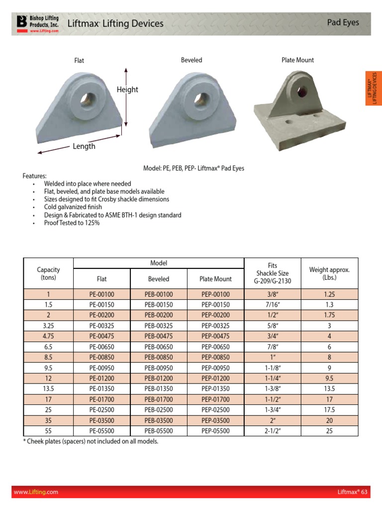 Vdocuments - MX - Liftmax Lifting Devices Pad Eyes Lifting Devices Pad ...