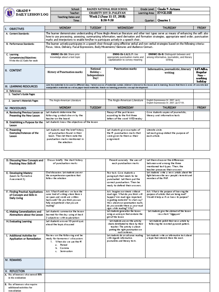 Punctuation Pedagogy: A Detailed Lesson Plan for Teaching Punctuation ...