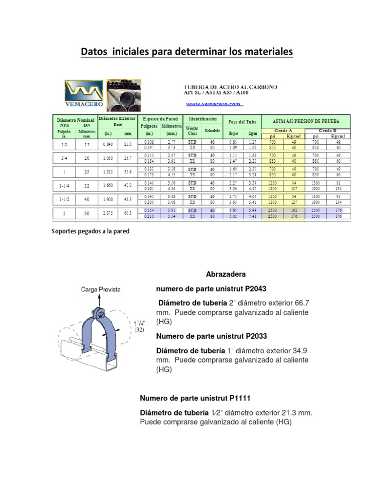 Numero de Parte de Materiales | PDF