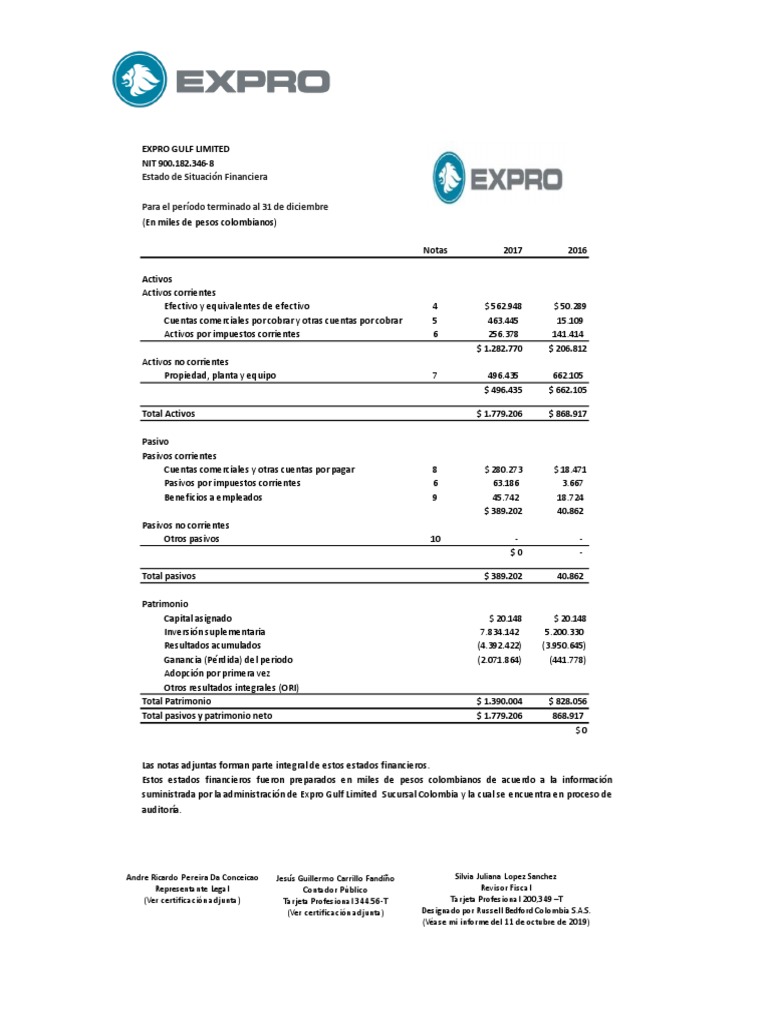 Estados Financieros de Expro Gulf Limited | PDF | normas ...