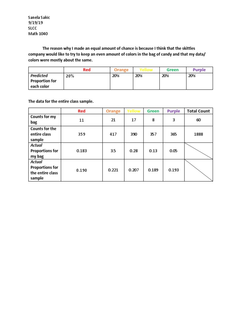 Skittles Project Part 2 Template-Converted 2 | PDF | Cooking, Food ...